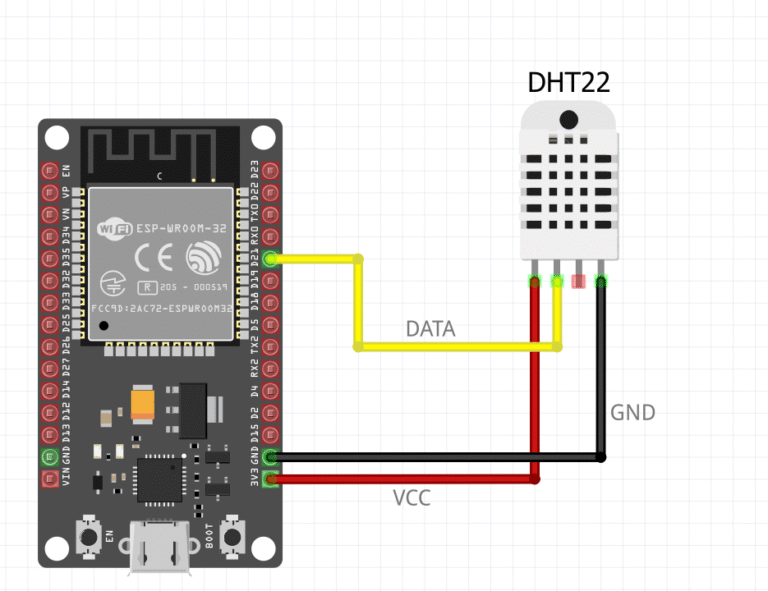 Tasmota ESP32: How to Flash, Configure, and Automate Your Smart Devices